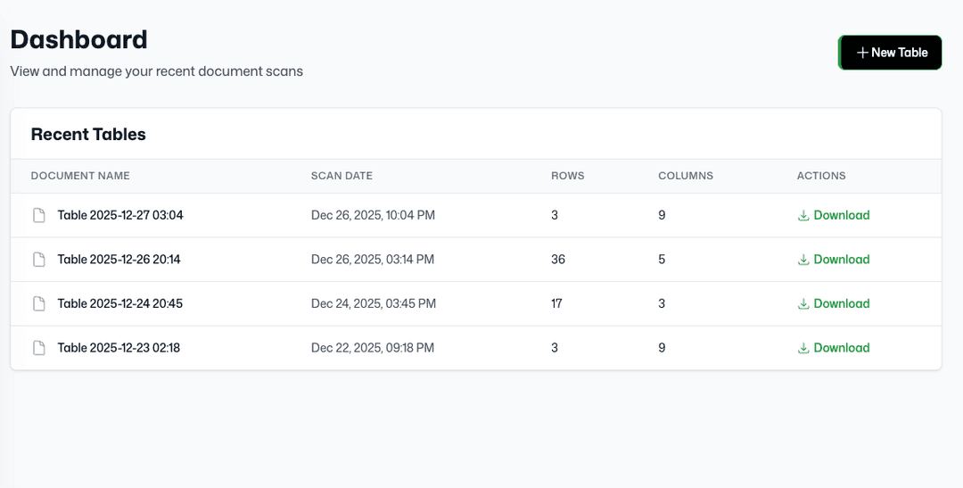 Handwritten Table to Excel | Convert Handwritten Tables to Spreadsheets